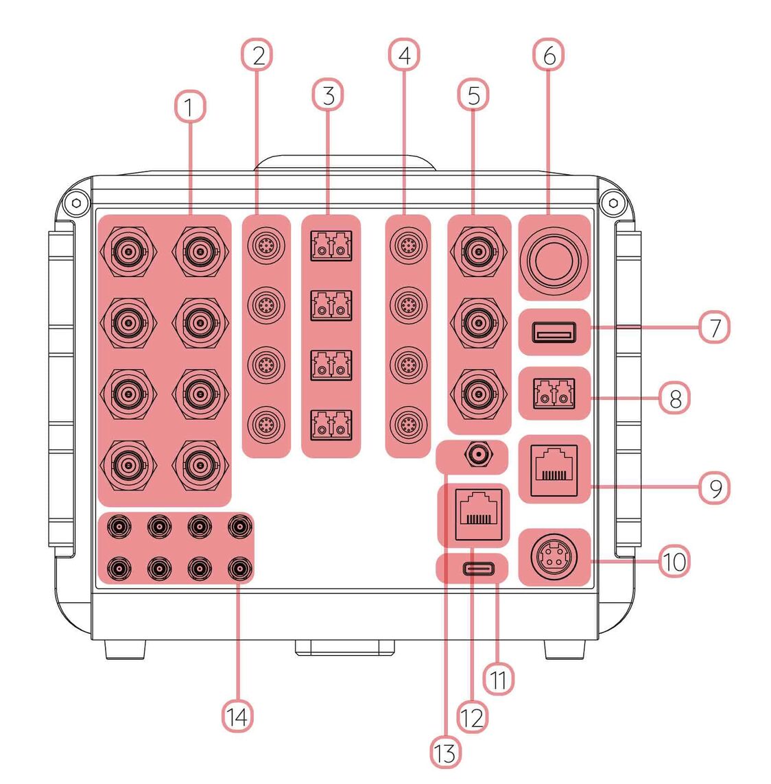SMART Multi-Fiber: Multi-Channel Vibration Analysis